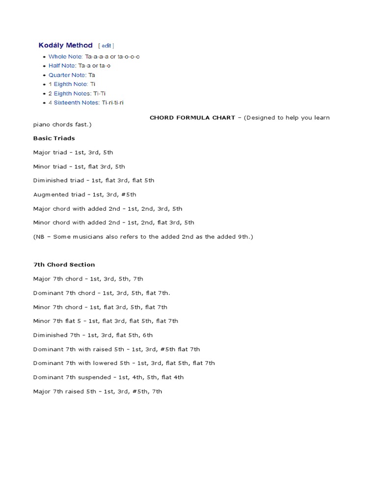 Chord Formula Chart - Learn Piano Chords | PDF