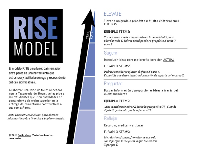 Modelo Rise | PDF