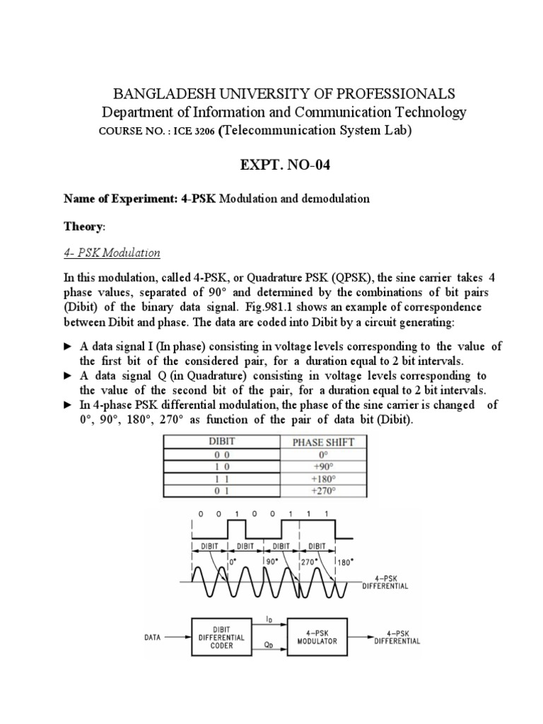 EXPT 04 - 4-PSK Modulation & Demodulation | PDF | Modulation ...