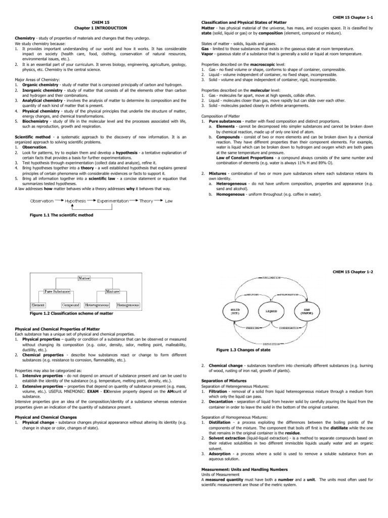 C15 Notes CH1 Introduction | PDF | Gases | Significant Figures C15 Notes CH1 Introduction | PDF | Gases | Significant Figures