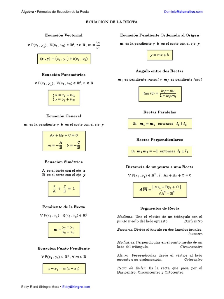 Formulas Ecuaciones de La Recta | PDF | Triángulo | Objetos matemáticos