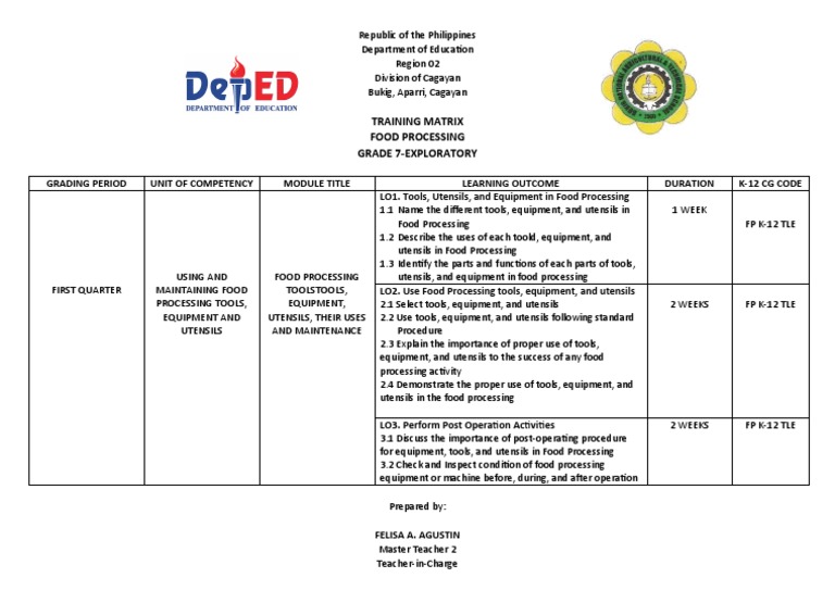 Training Matrix Food Processing Grade 7-Exploratory | PDF