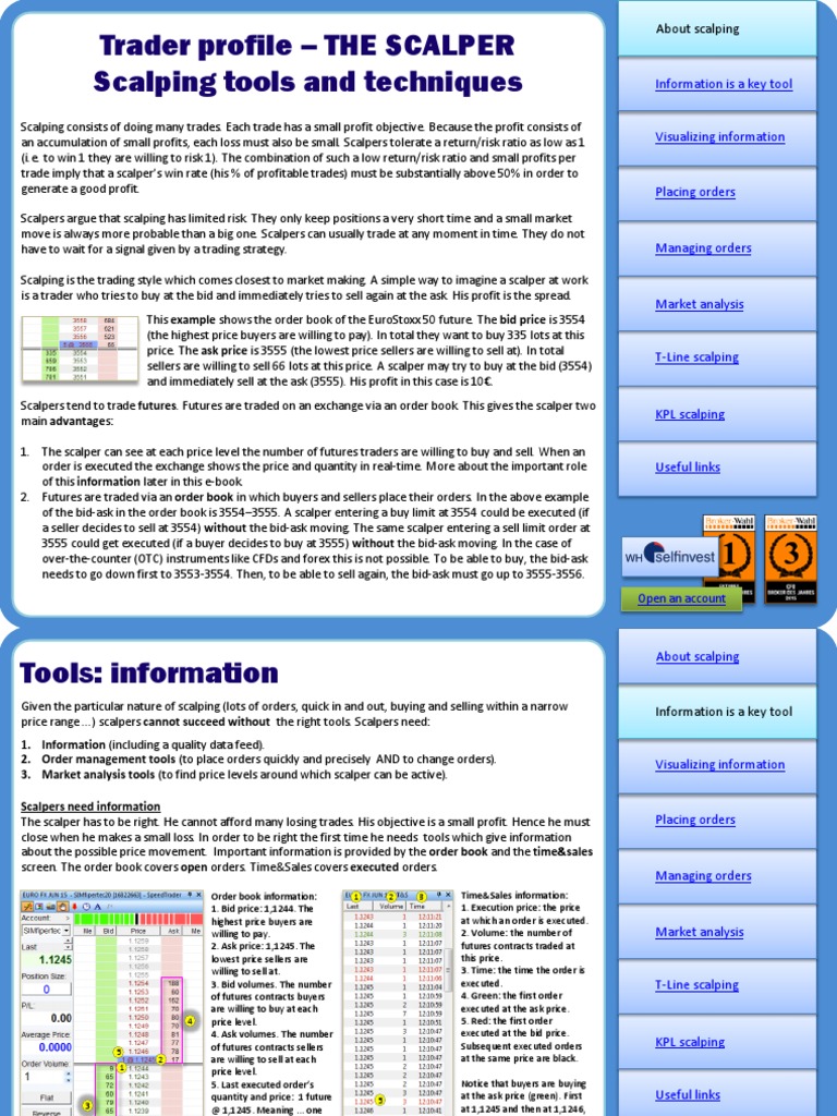 Trader Profile - THE SCALPER Scalping Tools and Techniques: Information ...