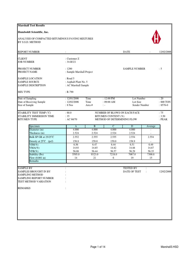 Marshall Test Results Humboldt Scientific, Inc | PDF | Asphalt ...