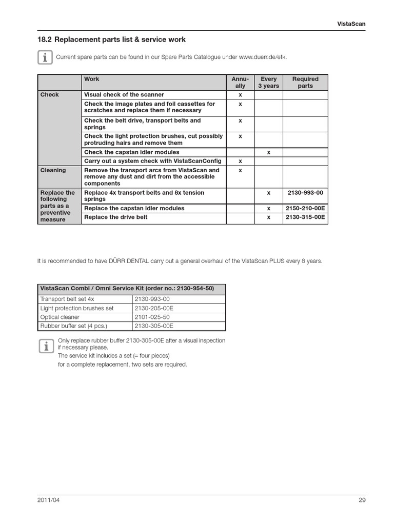 18.2 Replacement Parts List & Service Work | PDF | Technology & Engineering