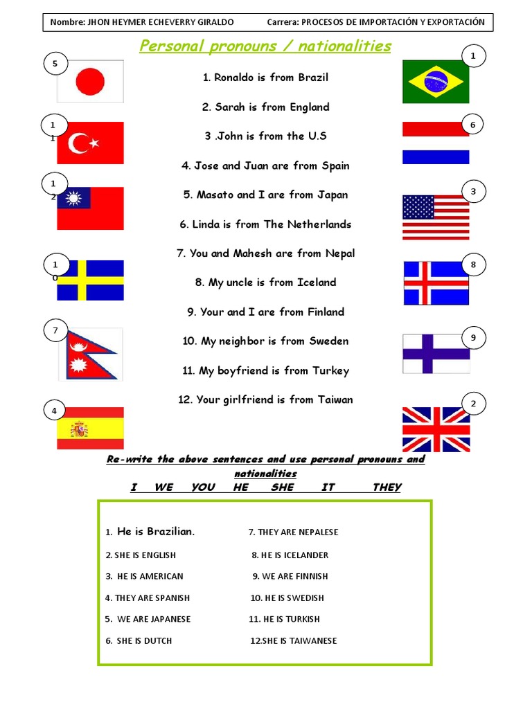 Homework Personal-Pronouns-And-Nationalities | PDF | Communication | Syntax