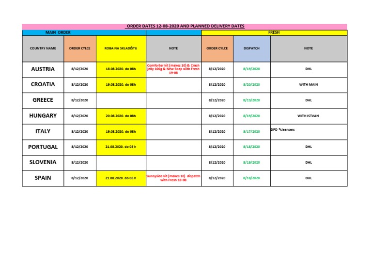 12-08-2020 Dispatch Calendar | PDF