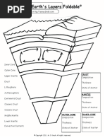 Scale Model of Earth's Layers | PDF | Tectonics | Geophysics