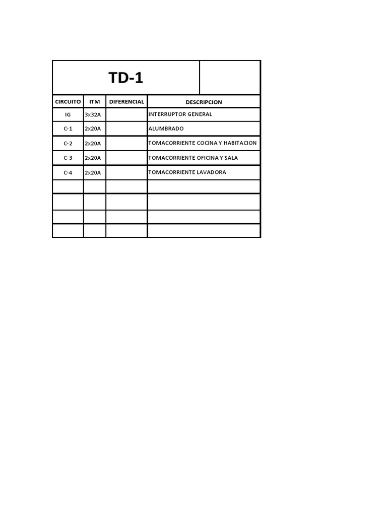 Directorio de Circuitos Electricos | PDF
