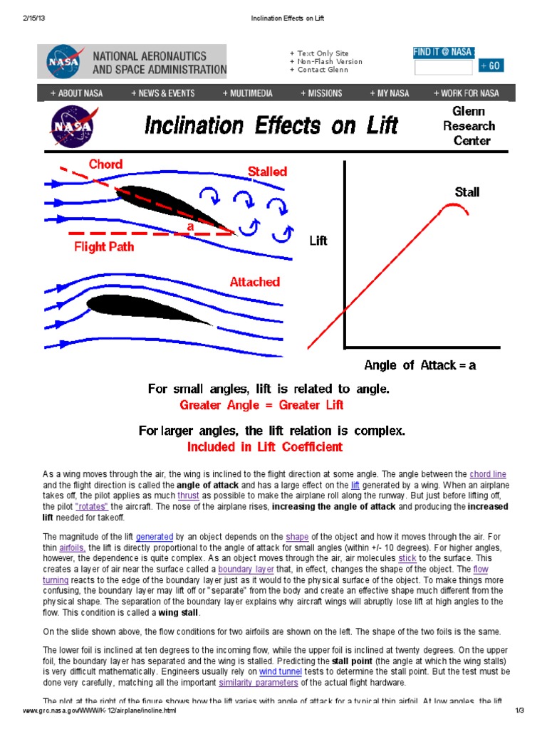 Inclination Effects On Lift | PDF | Lift (Force) | Airfoil