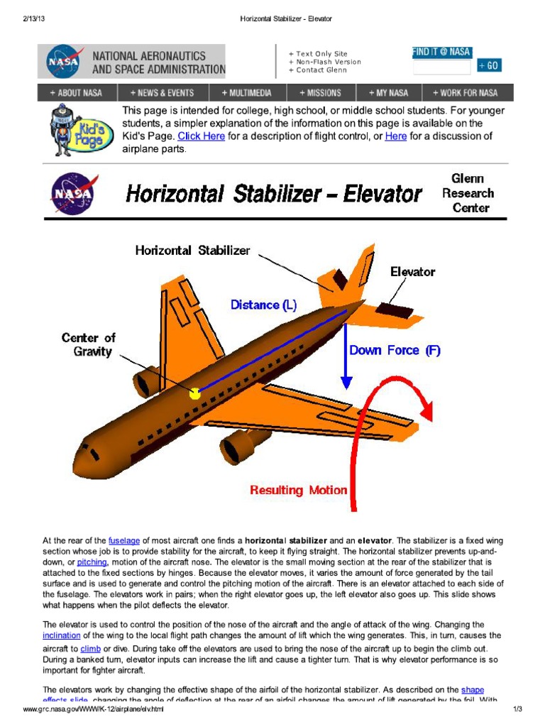 Horizontal Stabilizer - Elevator | PDF