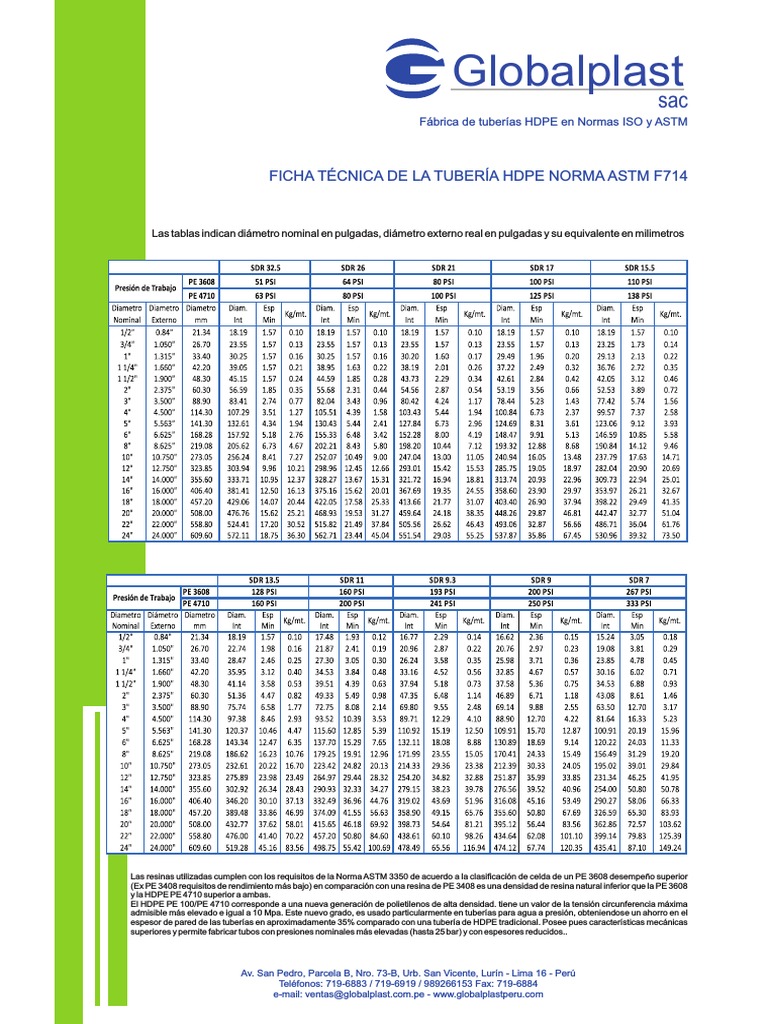 Ficha Tecnica Tuberia ASTM F714 - PE 3608 Y PE 4710 PDF | PDF