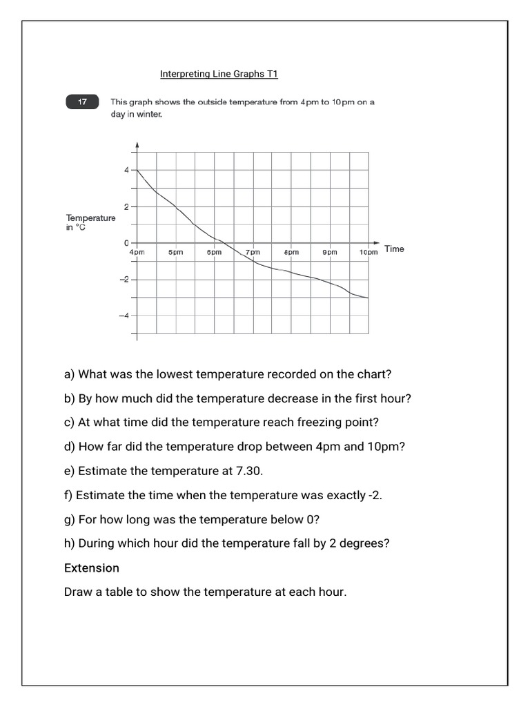 Analyzing Temperature Line Graphs | PDF