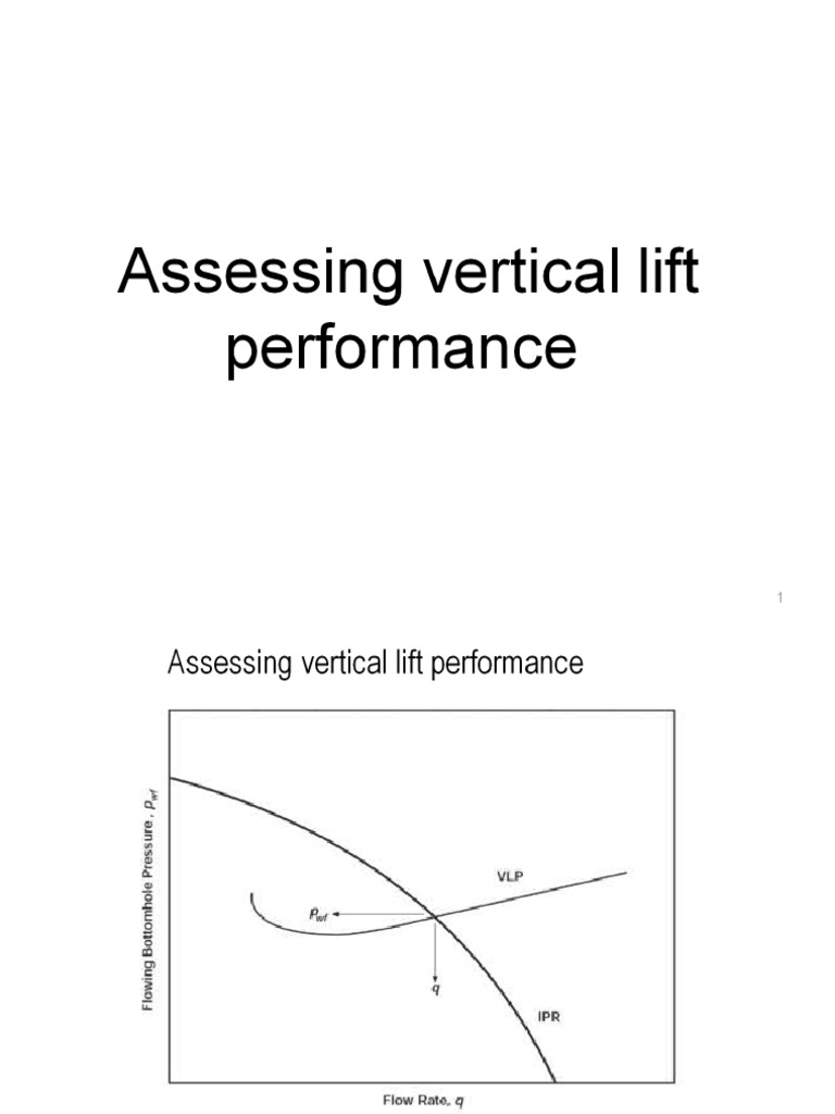 Assessing Vertical Lift Performance | PDF | Civil Engineering | Liquids