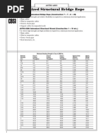 Pipe and Tube Thickness Chart - Is 1239 and Is 3589 | PDF | Pipe (Fluid ...