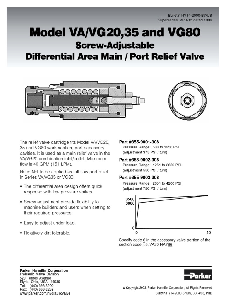 Model VA/VG20,35 and VG80: Screw-Adjustable Differential Area Main ...