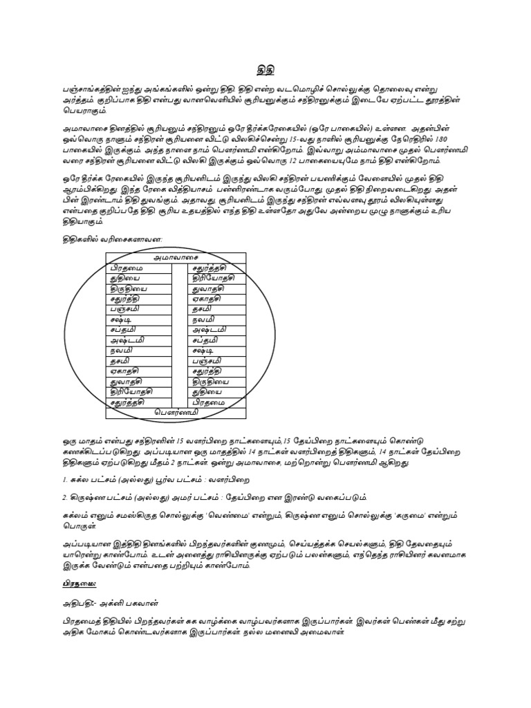 Thithi PDF | PDF