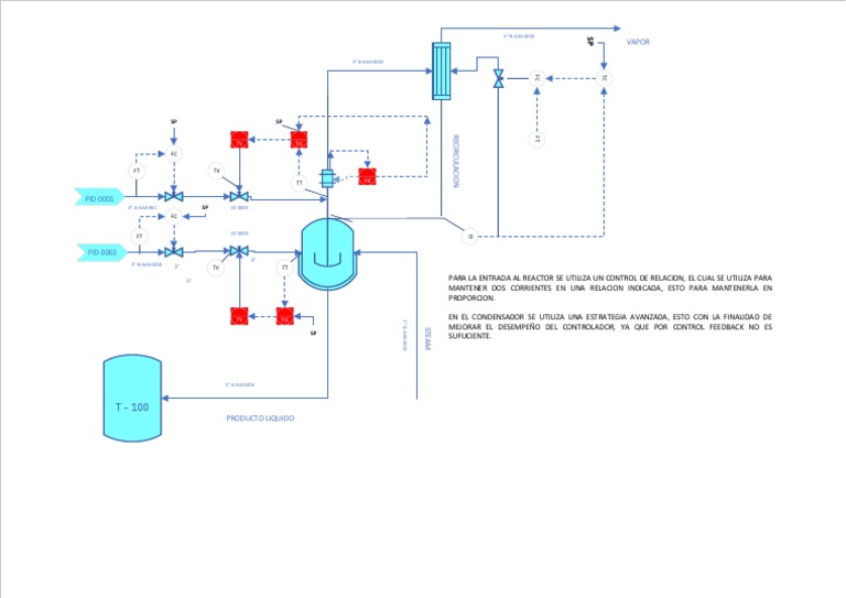 Visio Parcial Reactor | PDF | Tecnología energética | Química