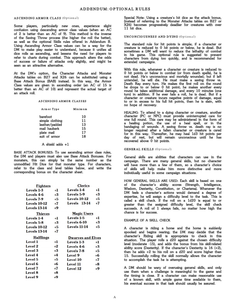 Addendum Optional Rules | PDF