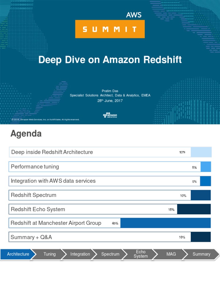 Deep Dive On AWS Redshift | PDF | Amazon Web Services | Databases