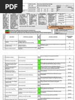 Attachment-#4 Clarification, Exception, Deviation | PDF