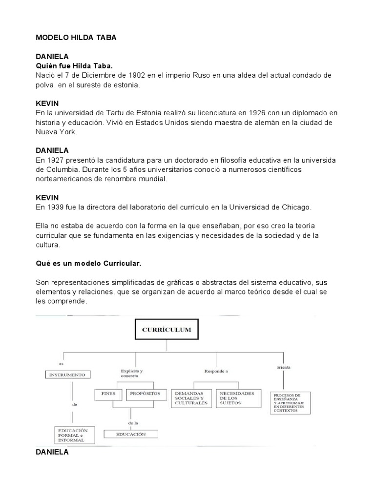 Modelo Hilda Taba | PDF | Plan de estudios | Aprendizaje