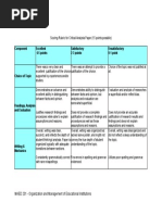 Critical Analysis Rubric | PDF | Rubric (Academic) | Critical Thinking