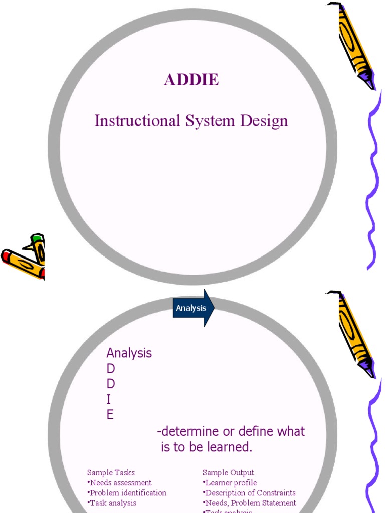 Addie: Instructional System Design | PDF | Educational Assessment ...