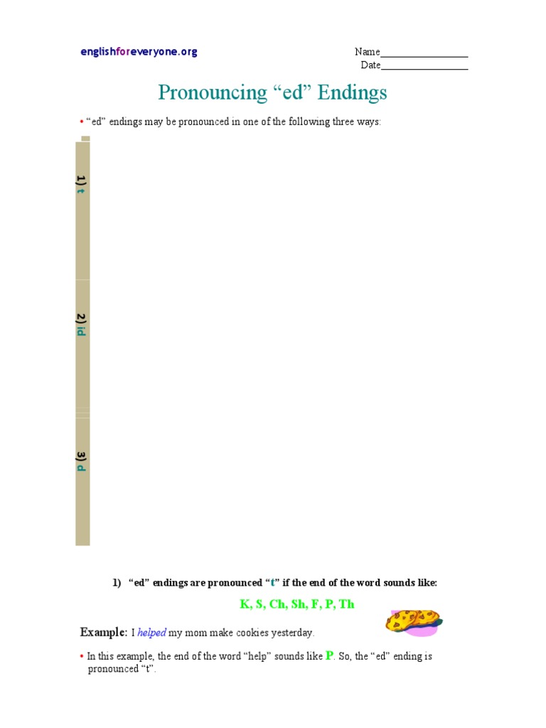 Pronouncing "Ed" Endings: Name Date | PDF