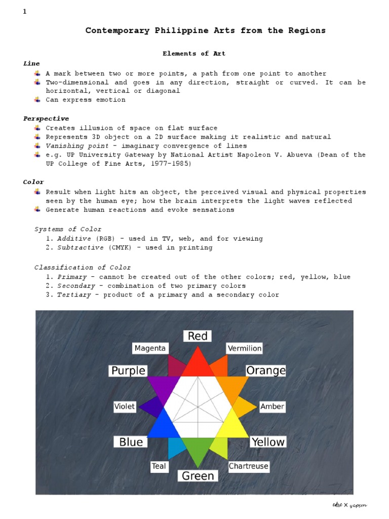 Contemporary Philippine Arts From The Regions: Elements of Art | PDF | Composition (Visual Arts ...