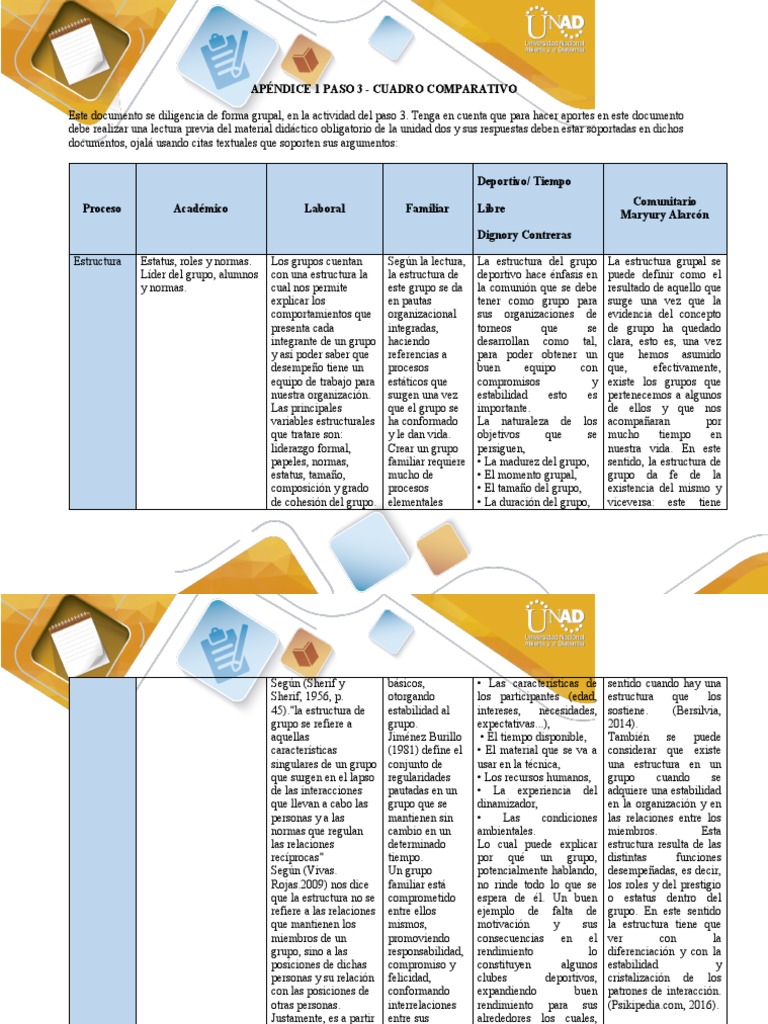 Paso 3 - Apéndice 1 - Grupal Cuadro Comparativo | PDF | Conflicto ... Paso 3 - Apéndice 1 - Grupal Cuadro Comparativo | PDF | Conflicto ...