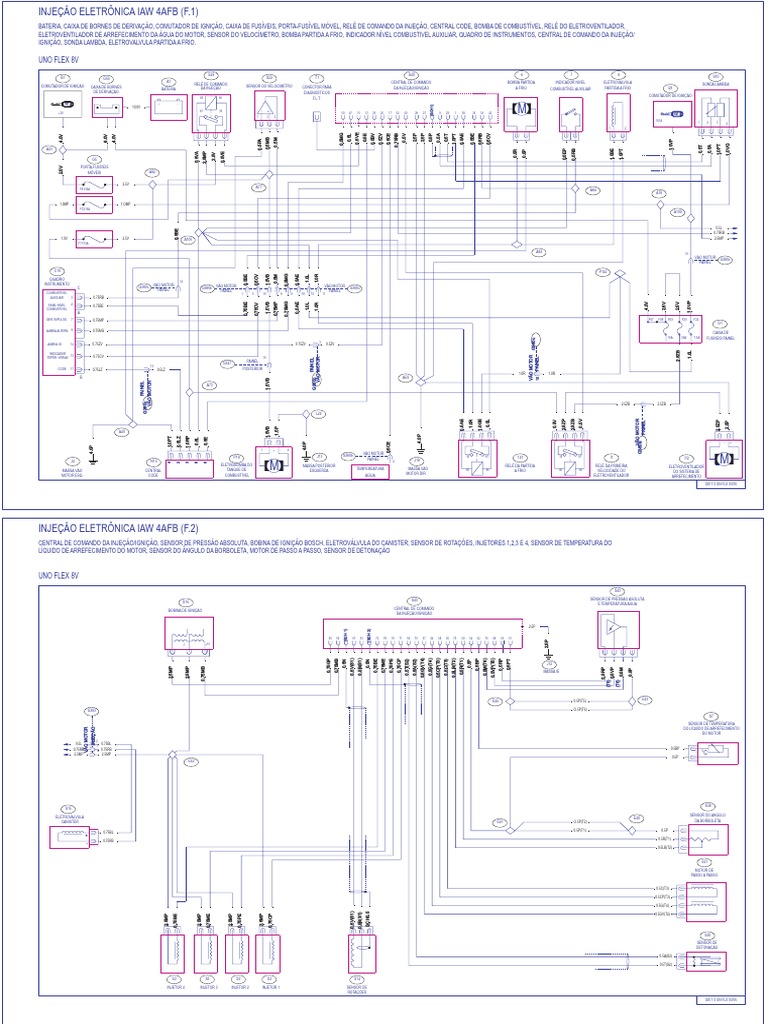 Sistema de Injeção IAW 4AF (Sem Ar-Condicionado) | PDF | Tecnologia de ...