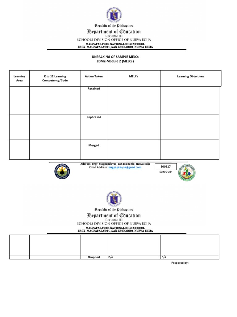 Unpacking MELCs for K to 12 Education | PDF