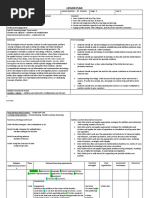 GTPA Exemplar | PDF | Educational Assessment | Learning