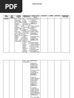 ENGLISH MELCs Grade 7 PDF | PDF | Information | Learning