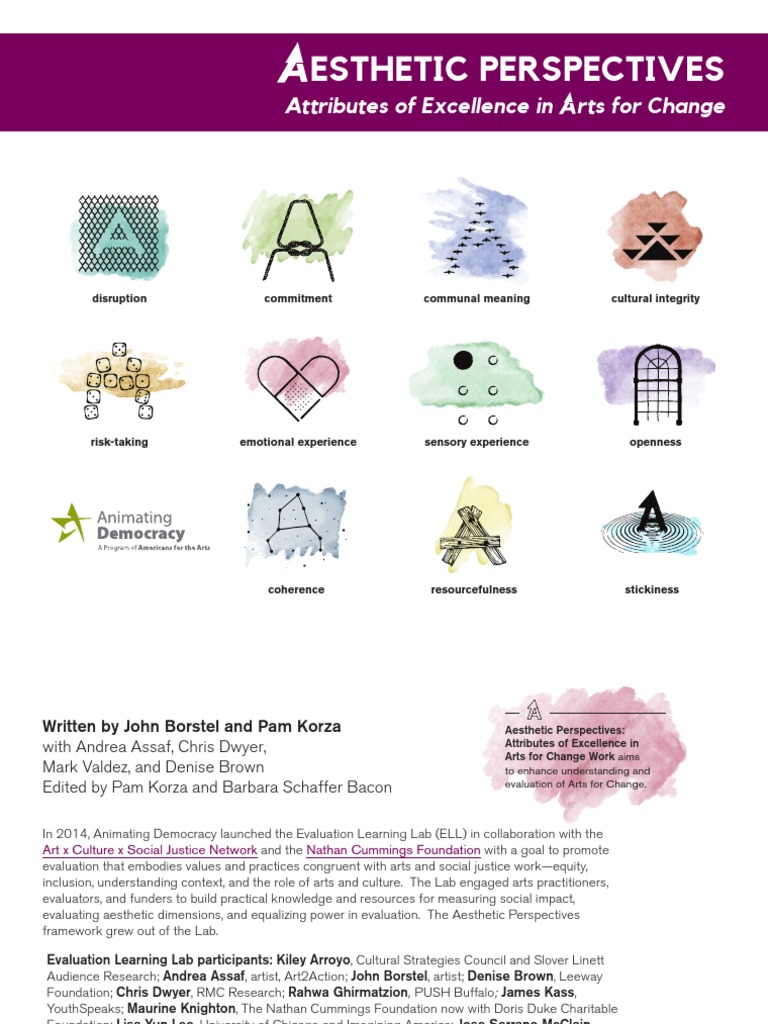 Aesthetic Perspectives Full Framework PDF | PDF | Aesthetics | Emotions