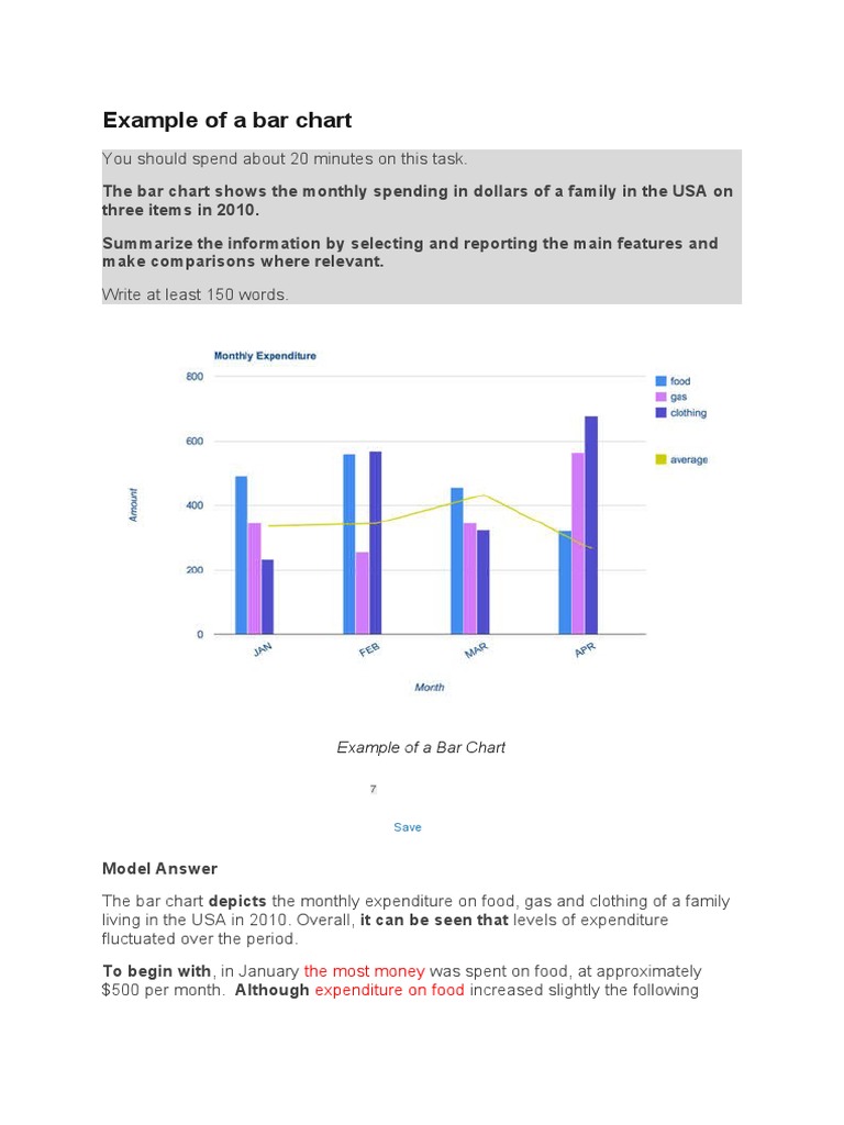 Unit 2 - Writing Task 1 - Bar Chart Sample Test | PDF