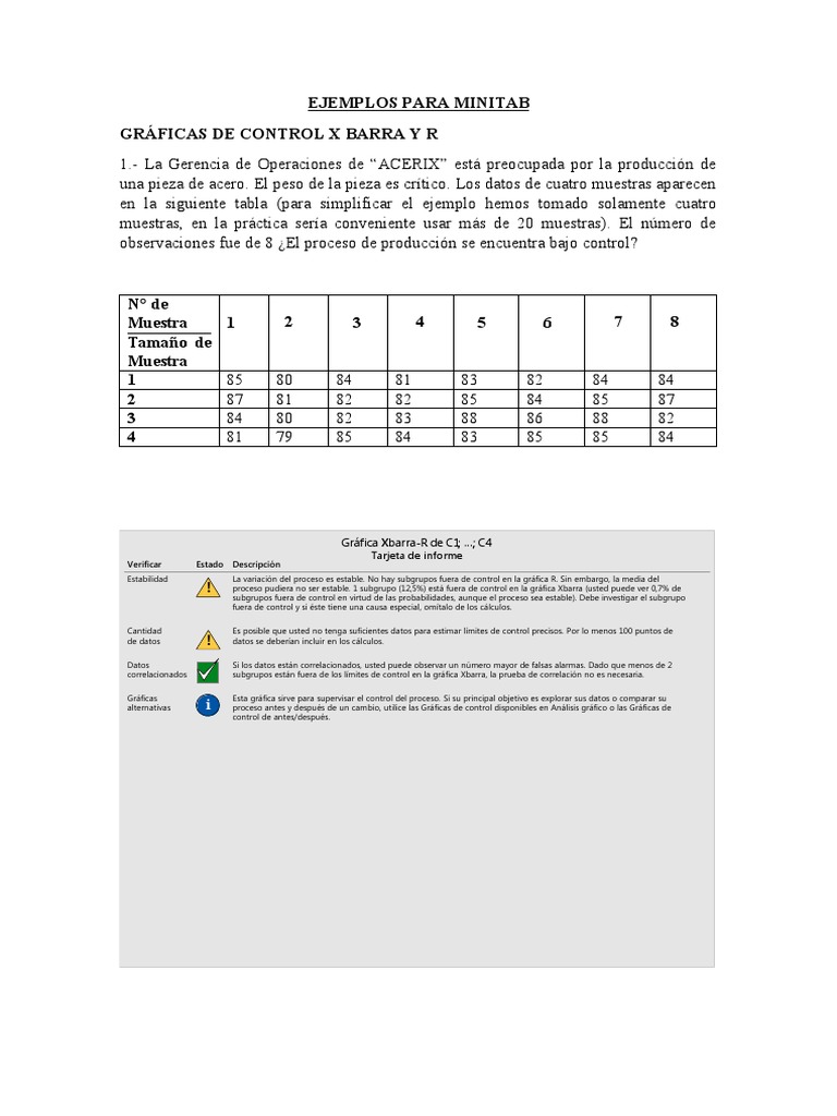 Análisis de gráficas de control X-barra y R para evaluar el control estadístico de procesos de ...