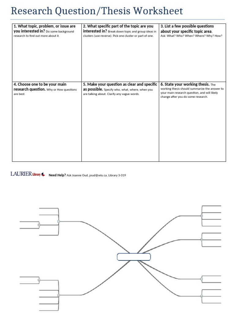 Researchquestionworksheet | PDF