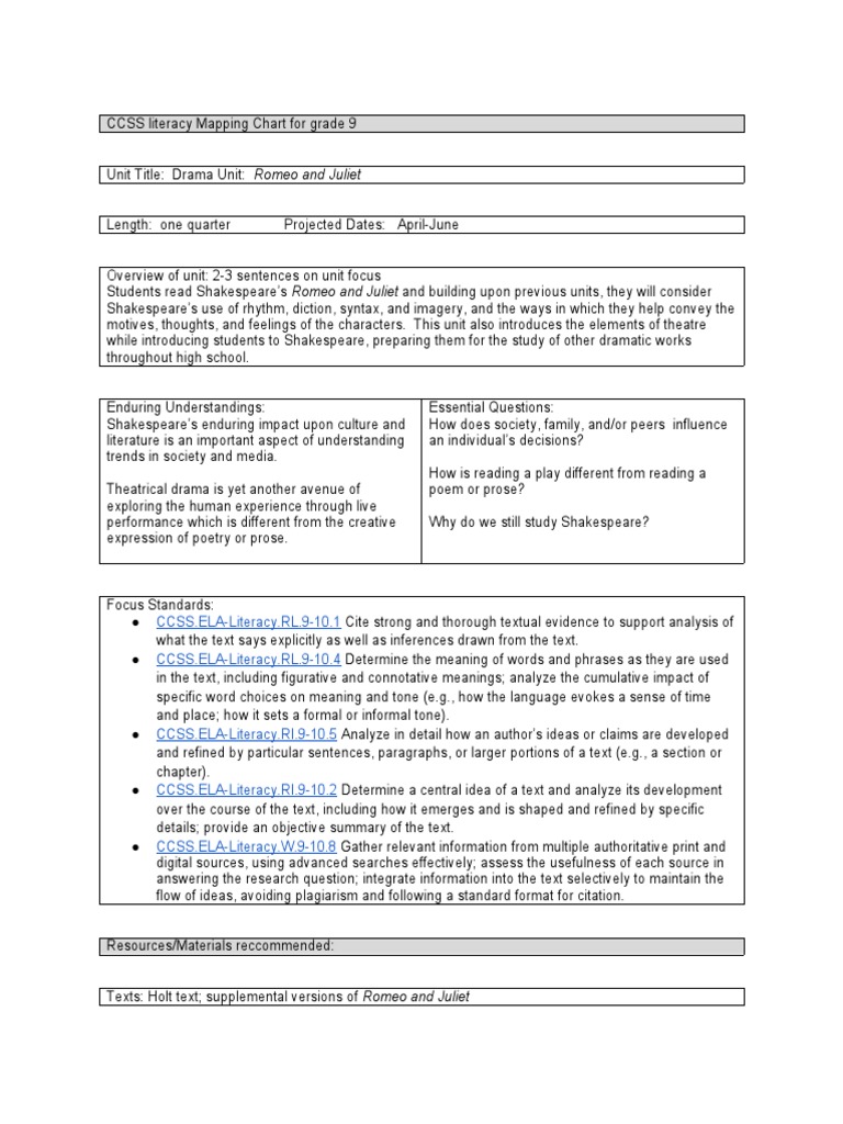 Grade 9 - Unit 5 - ELA | PDF | Romeo And Juliet | Essays