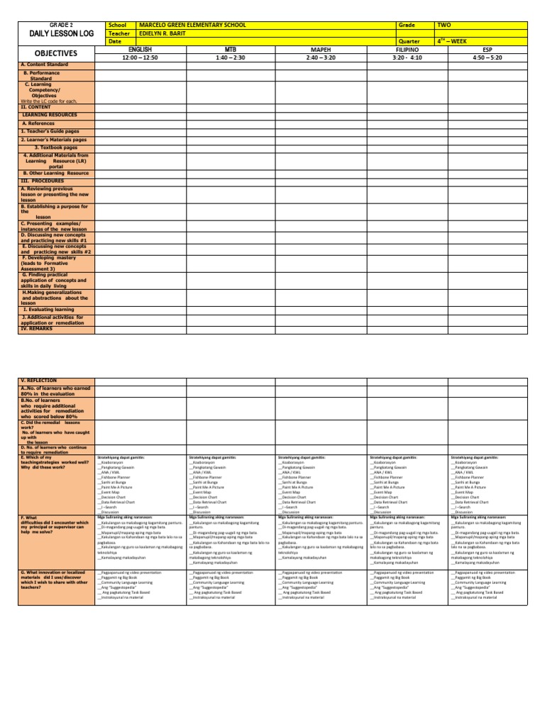 ALL SUBjects TEMPLATE | PDF | Applied Psychology | Educational Psychology