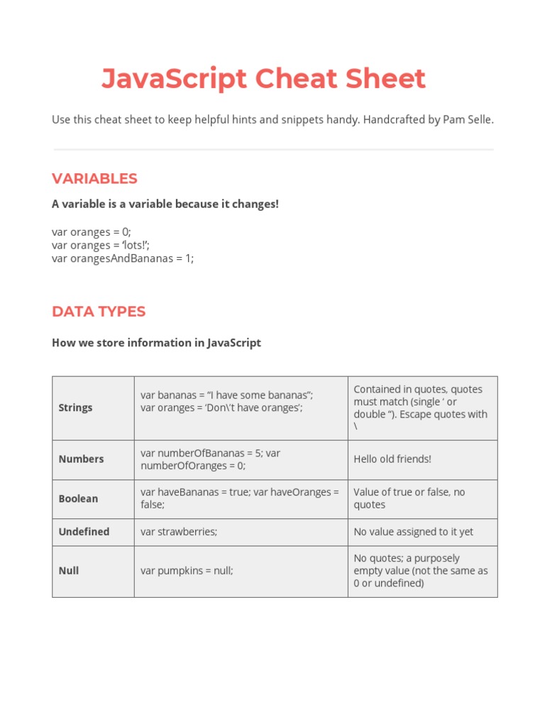 Javascript Cheat Sheet Variables Pdf Boolean Data Type Computer Programming