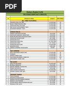 TDCJ Commissary Price List | PDF | Foods