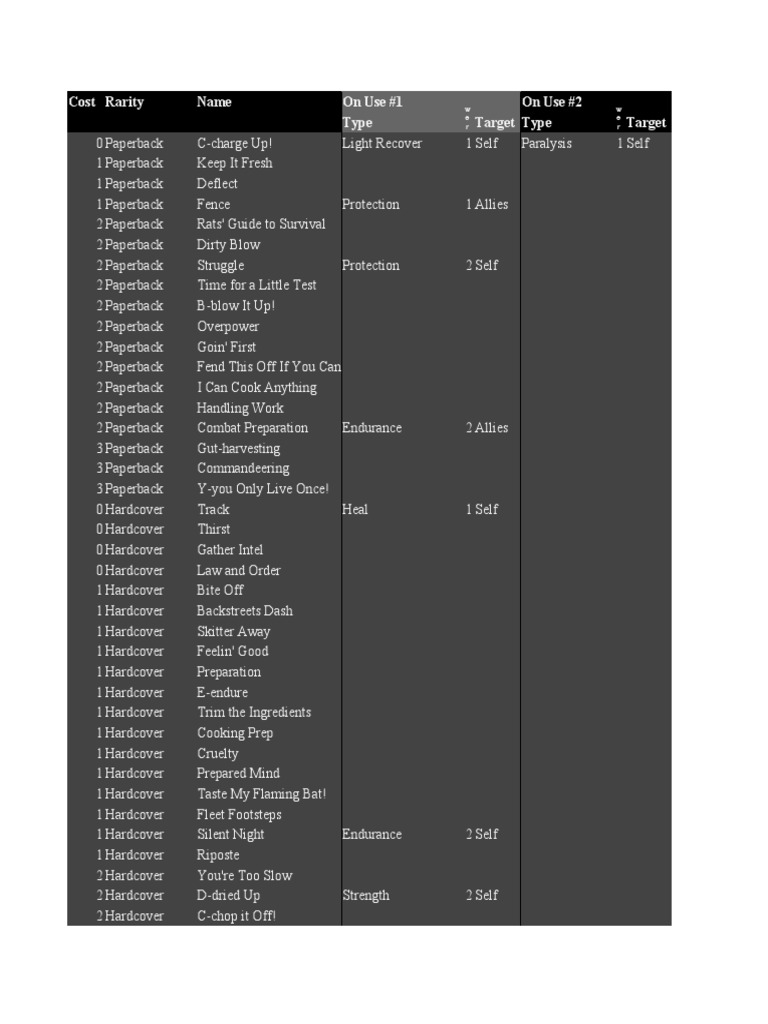 Library of Ruina | PDF | Book Arts | Books