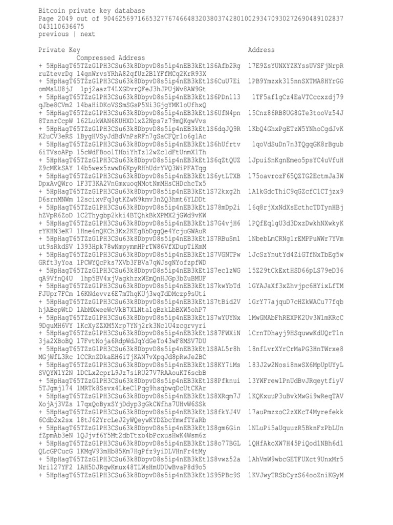 Bitcoin Key List | PDF | Computer Data | Data Management