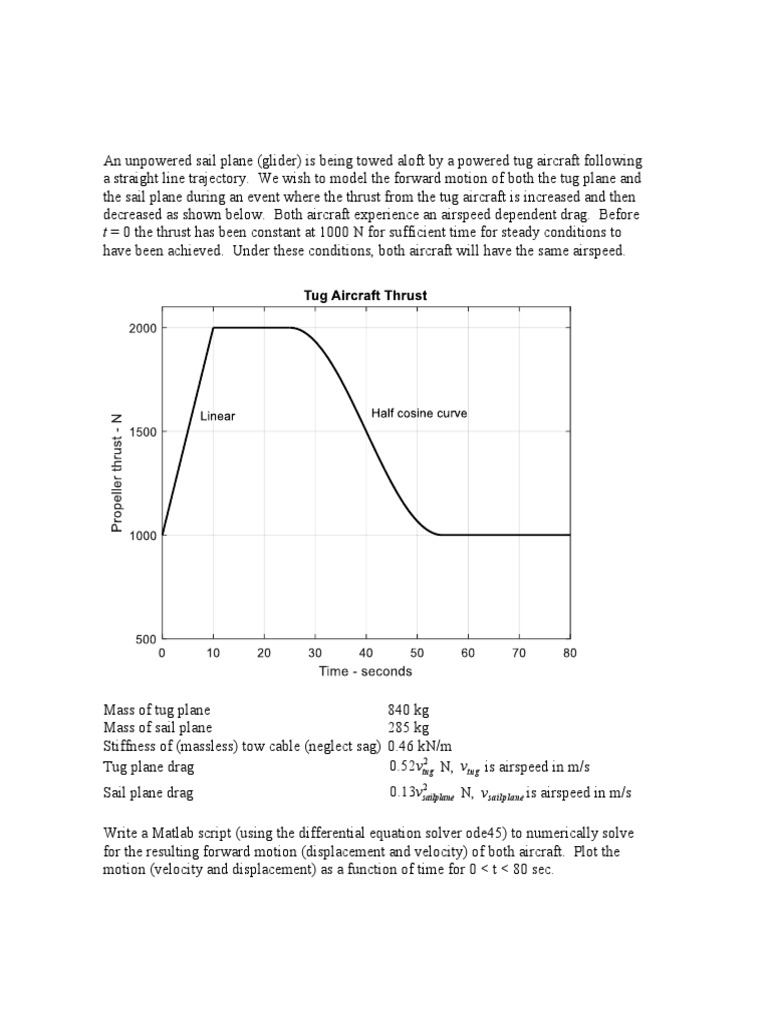 2 Tug Tug 2 Sailplane Sailplane | PDF | Science & Mathematics