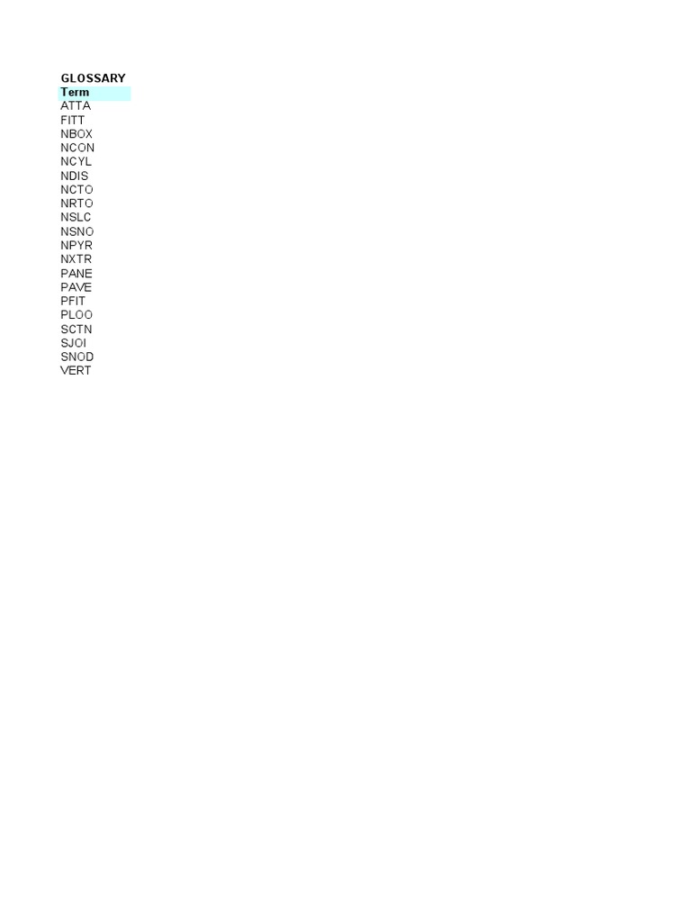 PDMS Commands | PDF | Components | Teaching Mathematics