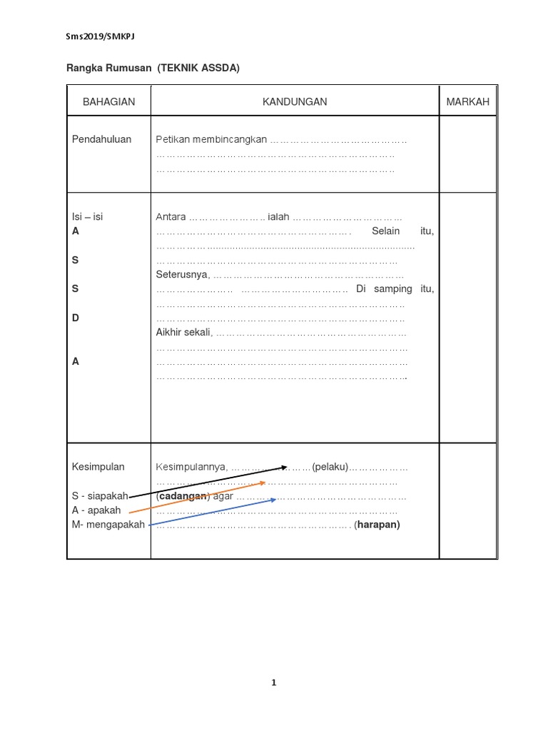 Latihan Rumusan PDF | PDF