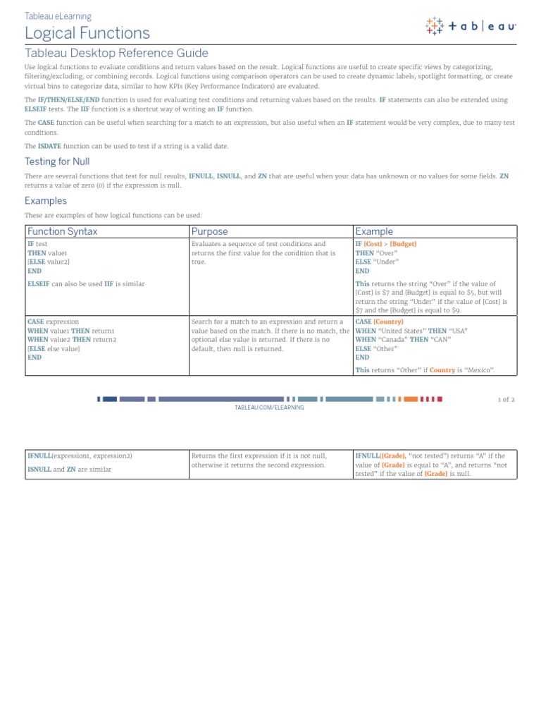 Logical Functions: Tableau Desktop Reference Guide | PDF | Computer Programming | Software ...