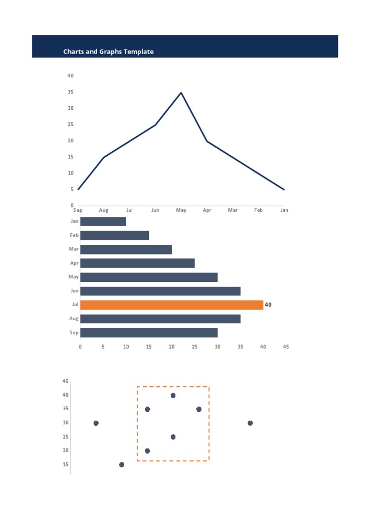 Charts and Graphs Template | PDF | Data Management | Computer Data